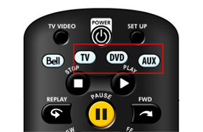 How to program my Bell Fibe TV Nova remote : Quick programming instructions